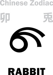 Astrology rabbit sign chinese zodiac Royalty Free Vector