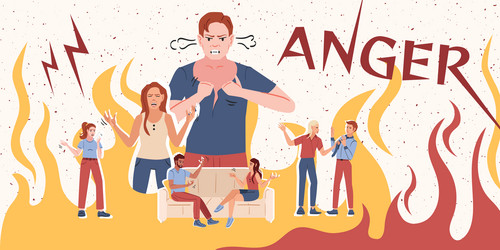 Anger symptoms flat infographics Royalty Free Vector Image