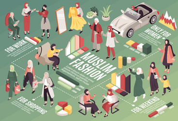 Islamic Background Muslim Vector Images (over 91,000)