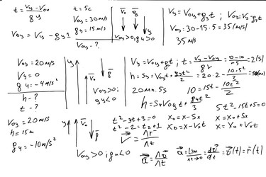 Complex Number Vector Images (over 1,400)