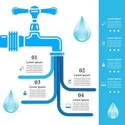 Water infographics Royalty Free Vector Image - VectorStock