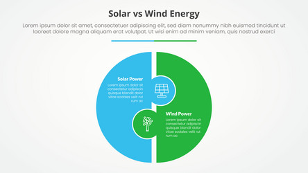 Solar panel vs wind energy power comparison Vector Image