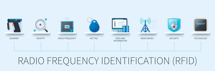 Frequency Vector Images (over 44,000)