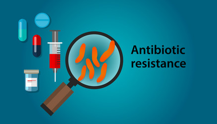 Antibiotic Vector Images (over 55,000)