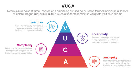 Vuca framework infographic 4 point stage template Vector Image
