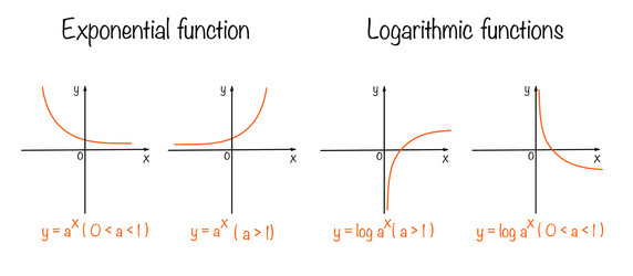 Logarithmic Vector Images (over 440)