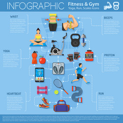Fitness and gym timeline infographics Royalty Free Vector