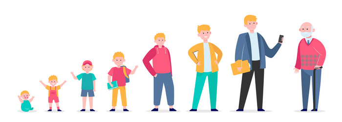 Age from baby to adult human growth Royalty Free Vector
