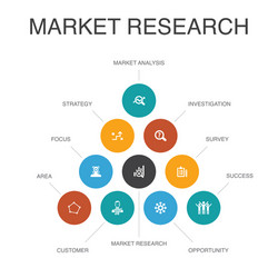 Market Research Icon Vector Images (over 53,000)