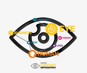 Vision eye infographic conceptual composition Vector Image