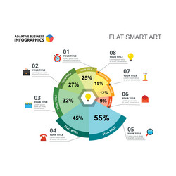 Round chart with population statistics Royalty Free Vector