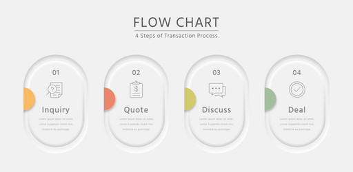 Steps of sales process infographic Royalty Free Vector Image