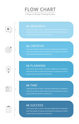Flow Chart Timeline Vertical Vector Images (over 320)