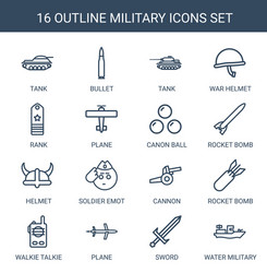 Free Military Vector Images (over 11,000)