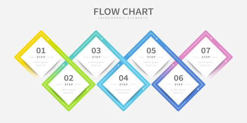 Infographic hand drawn flow chart Royalty Free Vector Image