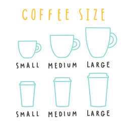 Coffee cup plastic size icon large small takeaway Vector Image