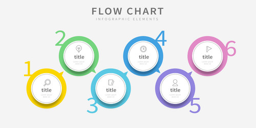 Six elements flow chart template for presentation Vector Image