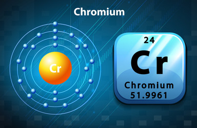 Chromium Vector Images (over 2,100)