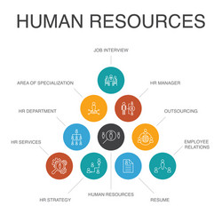 Human resources blue gradient concept icons set Vector Image