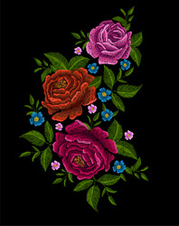 Embroidery Vector Images (over 95,000)