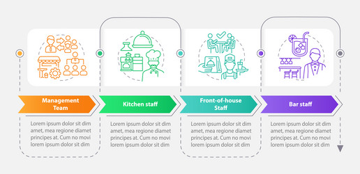 Restaurant personnel duties rectangle infographic Vector Image