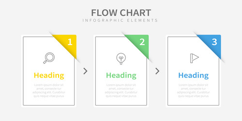 Three ideas flow chart template for presentation Vector Image
