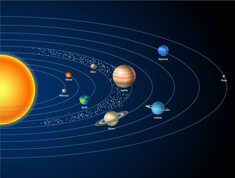 Card with solar system sun planets and stars Vector Image