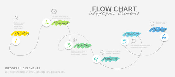 Infographic hand drawn flow chart Royalty Free Vector Image