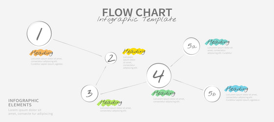 Infographic hand drawn flow chart Royalty Free Vector Image
