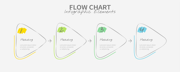 Infographic hand drawn flow chart Royalty Free Vector Image
