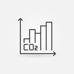 Co2 carbon dioxide bar chart concept icon Vector Image