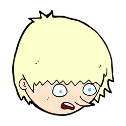 Tension Face Animated