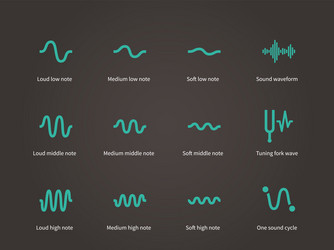 Waveform Vector Images (over 20,000)