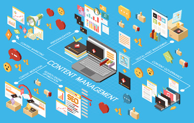 Content management isometric infographic Vector Image
