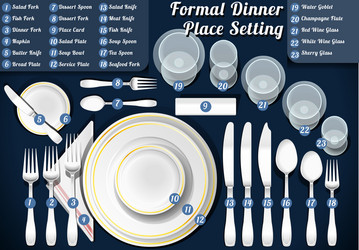 Vintage hand drawn place setting formal dinner Vector Image