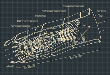 Radial engine blueprints Royalty Free Vector Image