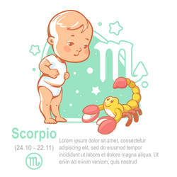 Children horoscope icon kids zodiac capricorn Vector Image