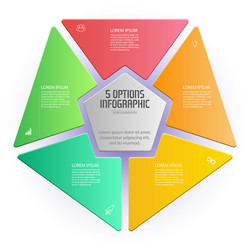 Three parts a pentagon infographic diagram Vector Image