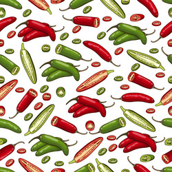 Chile Cartoon Vector Images (over 3,000)