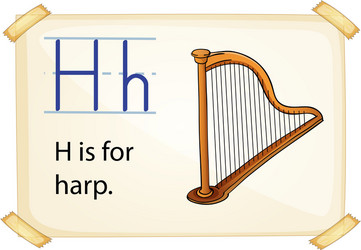 Sign Language Alphabet H Vector Images (over 160)