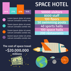 Space tourism infographic galaxy atmosphere system