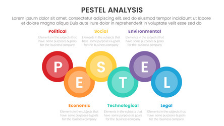 Pestel business analysis tool framework Royalty Free Vector
