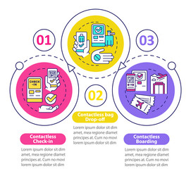 Contactless solution examples loop infographic Vector Image