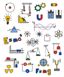 Physics Symbols Chart