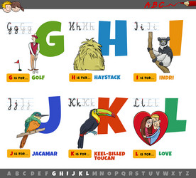 Letter i english alphabet educational game Vector Image