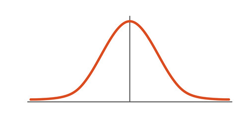 Gauss distribution standard normal Royalty Free Vector Image Gauss distribution standard normal Royalty Free Vector Image
