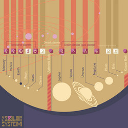 Solar System Infographic Vector Images (over 1,800)