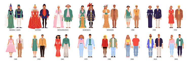 History of fashion costume design concept Vector Image