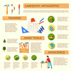 Metallurgy infographic Royalty Free Vector Image