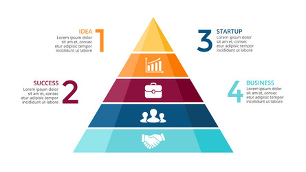 Pyramid brand awareness consist top mind Vector Image